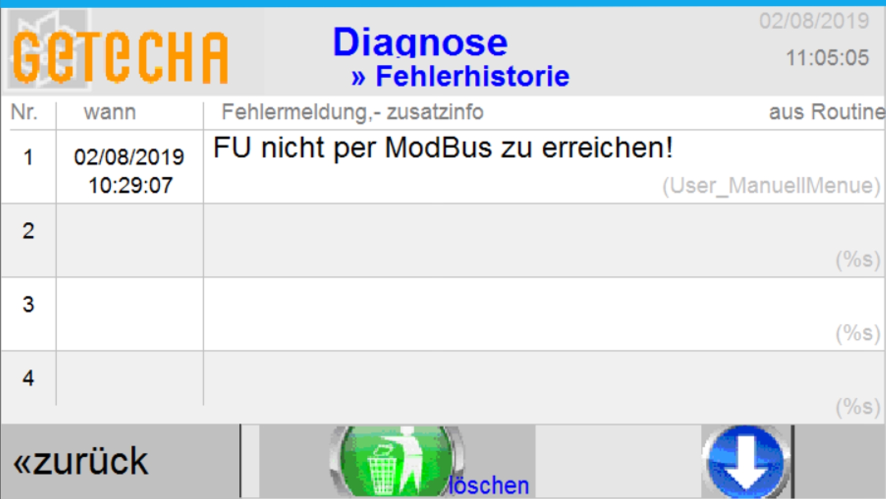 GETECHA - Innovative concepts in mechanical engineering for the ...
